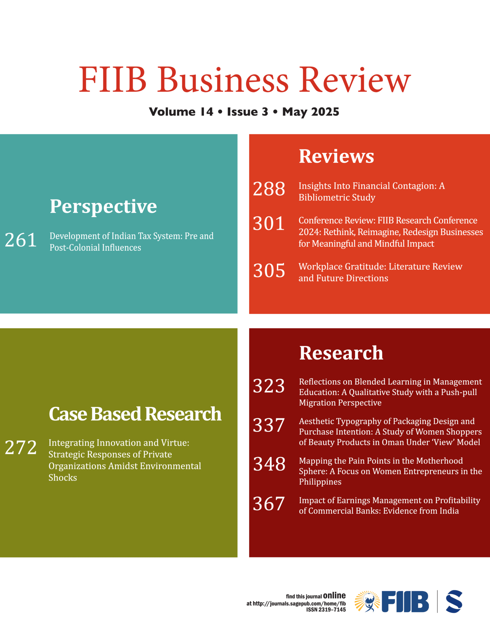FIIB Business Review - Journal Subscription Services